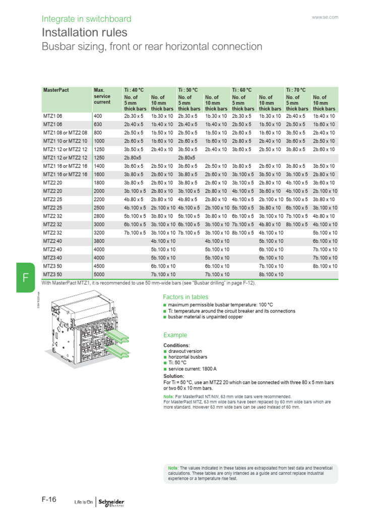 MTZ Bus Bar Sizing | Download Free PDF | Electrical Engineering ...