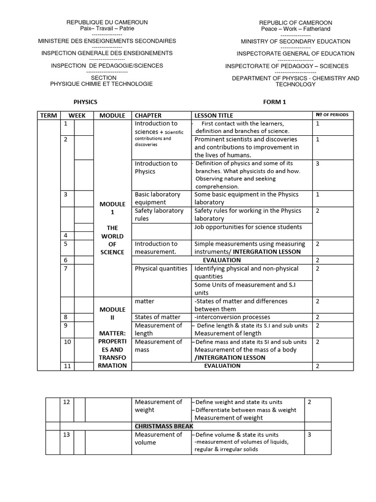 Physics Progression Sheets | PDF | Pressure | Heat