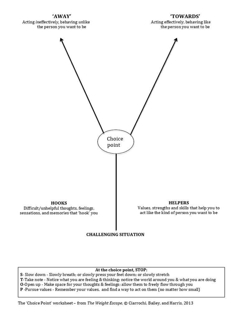 Choice Point | PDF | Career & Growth | Science & Mathematics