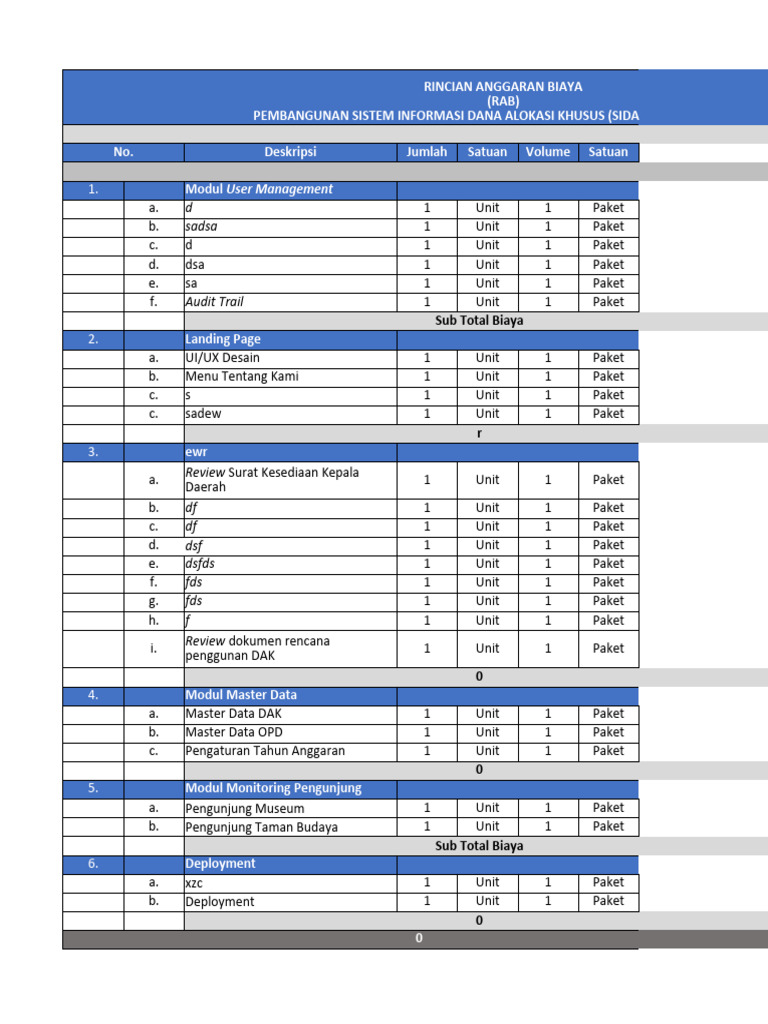 RAB Pembangunan Bahan Bangunanv.2 (Nego) | PDF