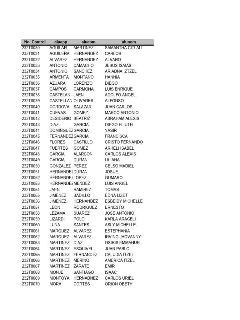 Numeros Control | PDF