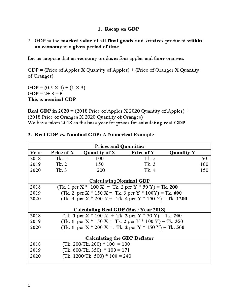 2.2 Recap On GDP | PDF | Gross Domestic Product | Human Development Index