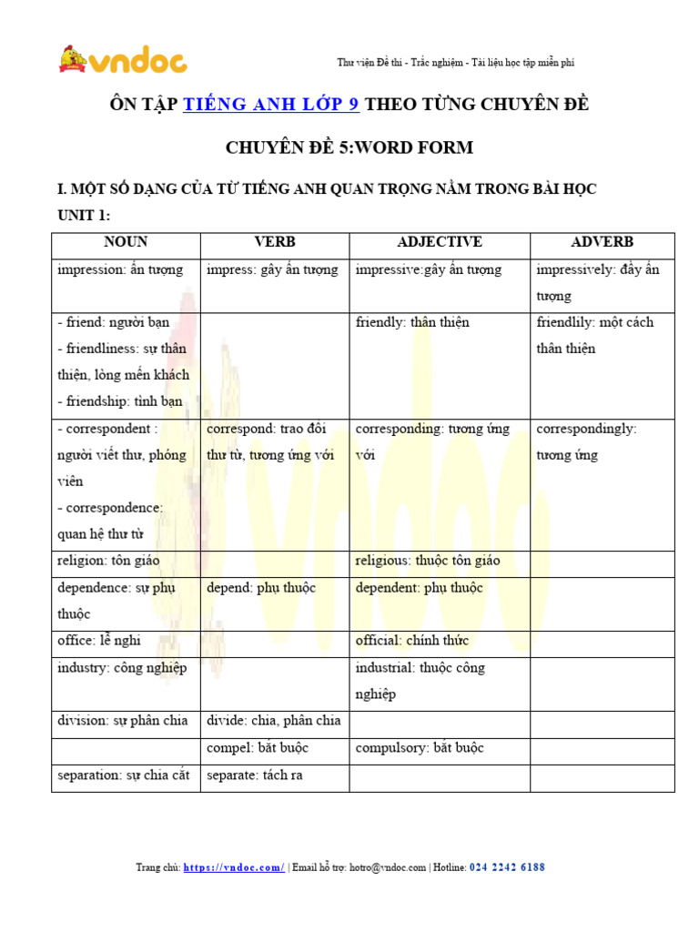 Grade 9 ESL Word Form | PDF