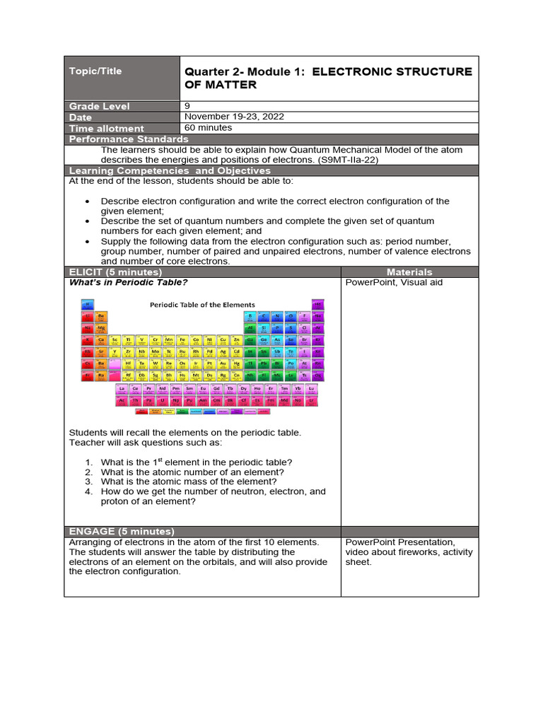 7e's - Electron Configuration | PDF | Electron Configuration | Atomic ...