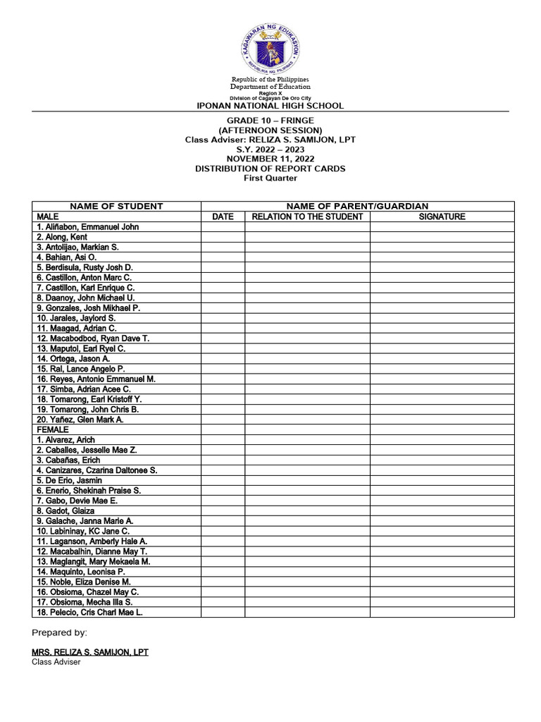 Report Card Distribution for Grade 10 | PDF