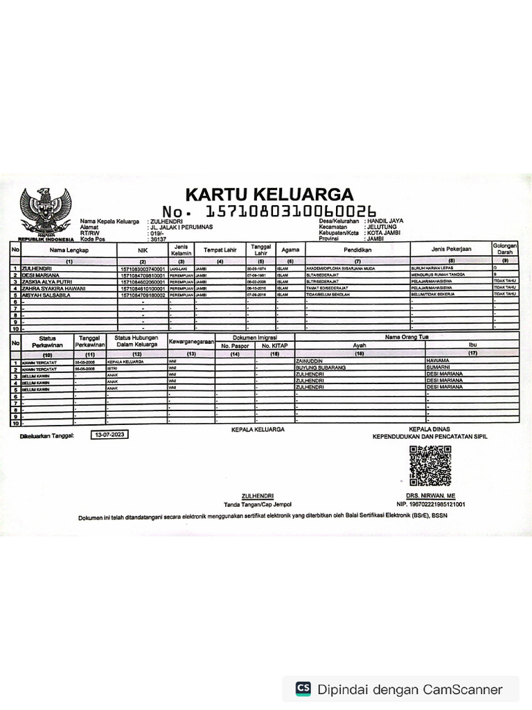 Kartu Keluarga | PDF