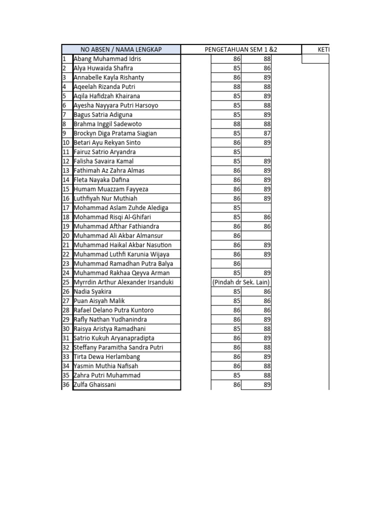 Baru Peng Sem 1 2 | PDF