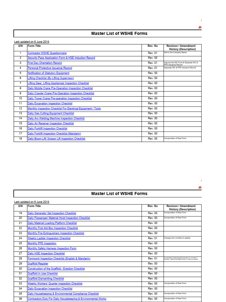 Daily House Keeping Checklist | PDF | Crane (Machine) | Manufactured Goods