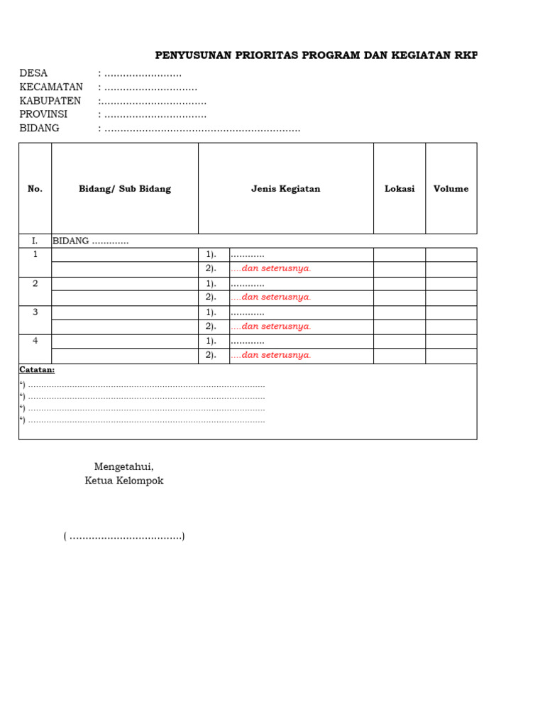 Format Penyusunan Prioritas Program Dan Kegiatan RKP Desa | PDF