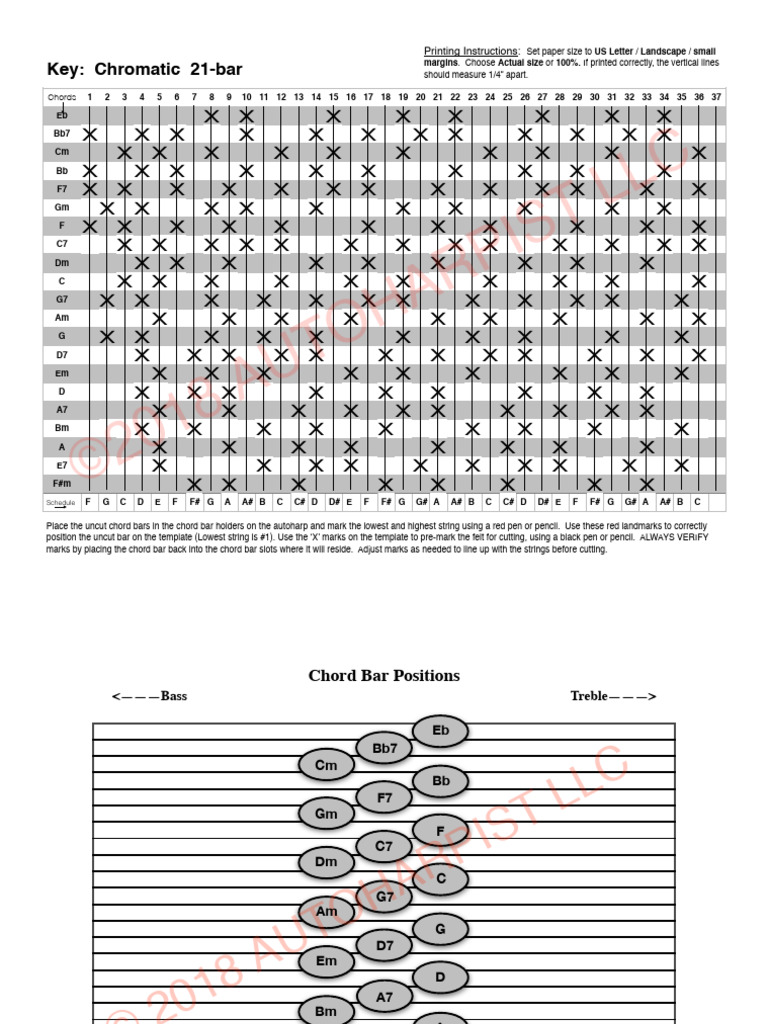 Chromatic Strumstick Chord Guide | PDF | Elements Of Music | Music Theory