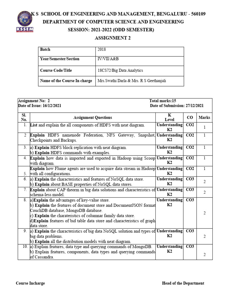 18CS72 BDA Assignment-2 | PDF | No Sql | Apache Hadoop