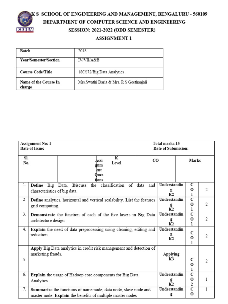 18CS72 BDA Assignmnet1 | PDF | Apache Hadoop | Big Data