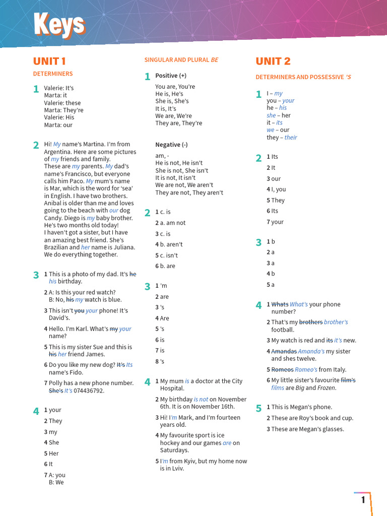 Prepare-5.-Grammar Keys Site | PDF | Waiting Staff | Linguistics