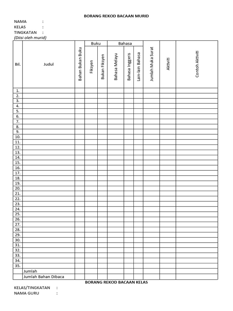 Borang Nilam Tahun 2020 Pdf