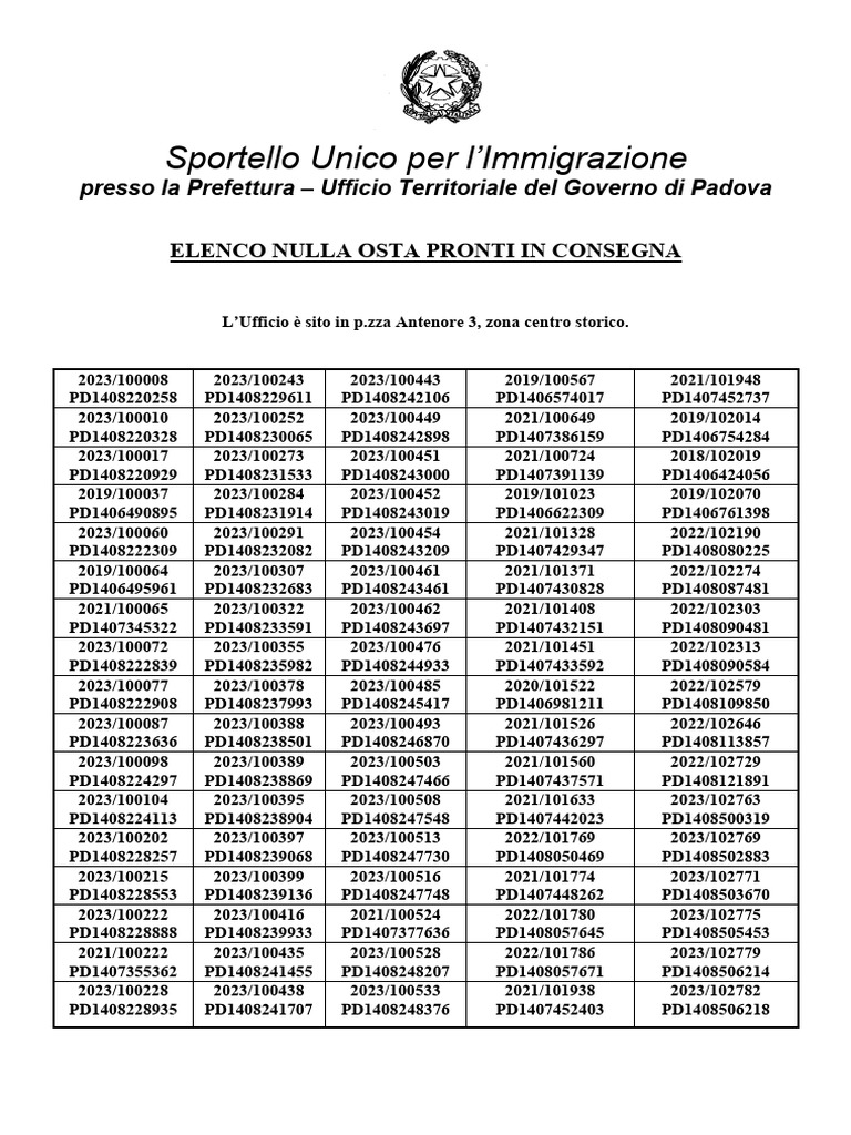 Elenco Nulla Osta 17-08-2023 | PDF