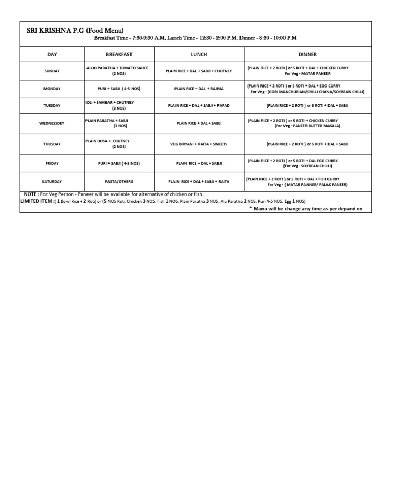 Food Menu (Boys & Girls PG) | PDF | Curry | Lunch