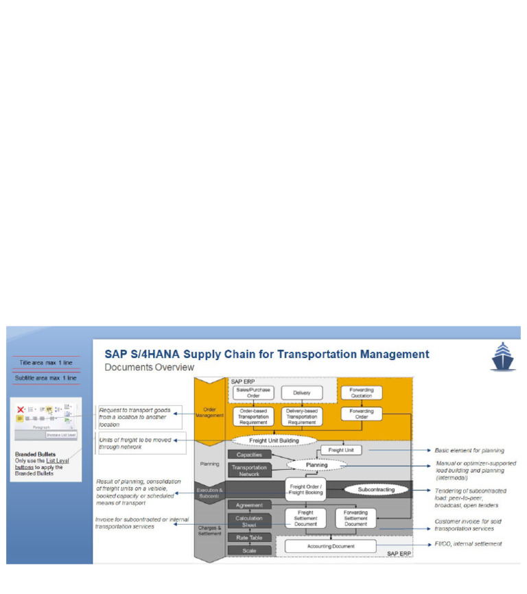 SAP TM-flow | PDF