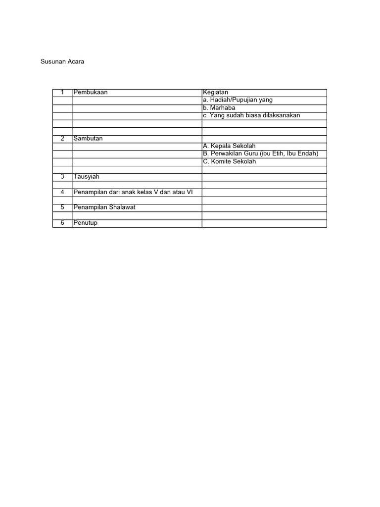 Rundown Schedule Kegiatan Rajaban | PDF