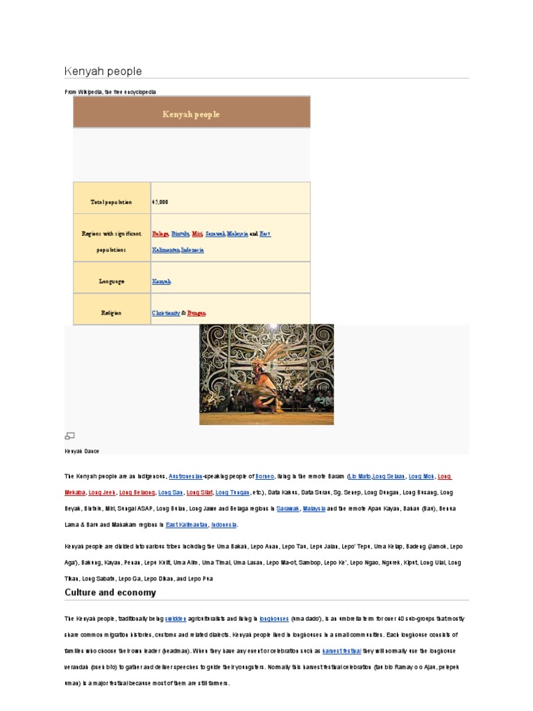 Kenyah People | PDF | Borneo | Sarawak