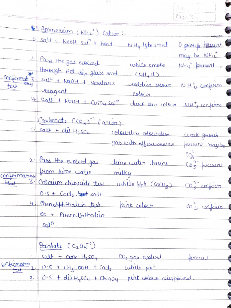 Confirmatory Tests in Salt Analysis | PDF