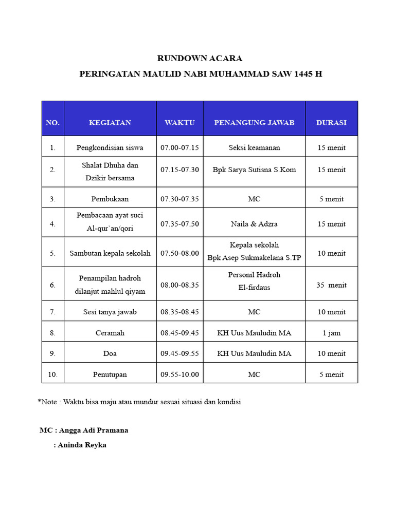 Roundown Acara Maulid Nabi | PDF
