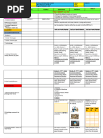 Science 5 Q1 Week 1 Lesson Exemplar | PDF | Learning | Metals