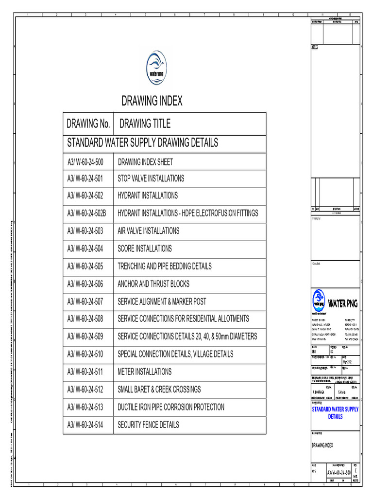 Standard Water Supply Drawings | PDF | Equipment | Building Engineering