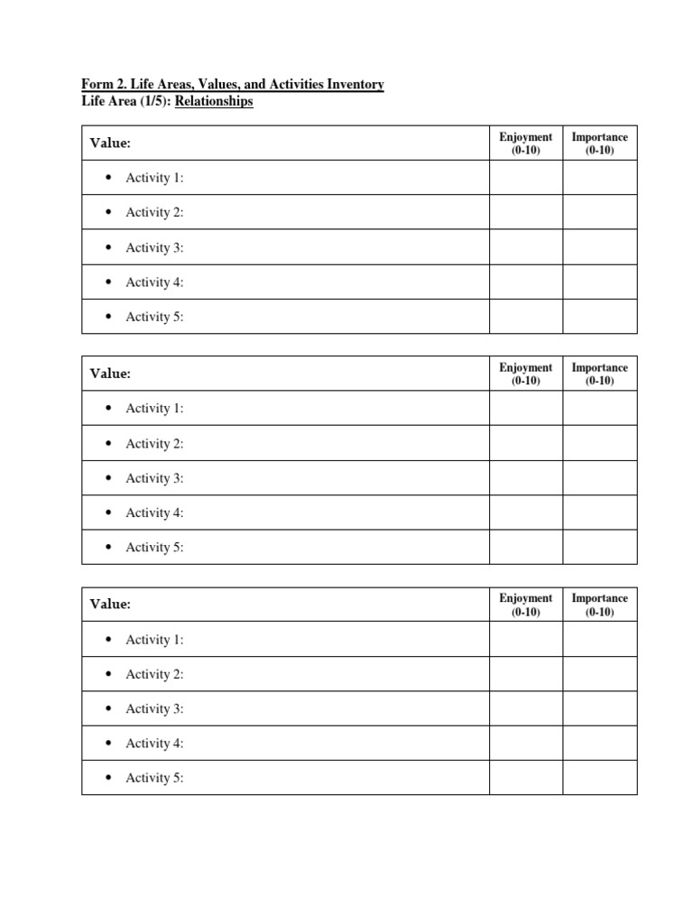Value:: Form 2. Life Areas, Values, and Activities Inventory Life Area ...