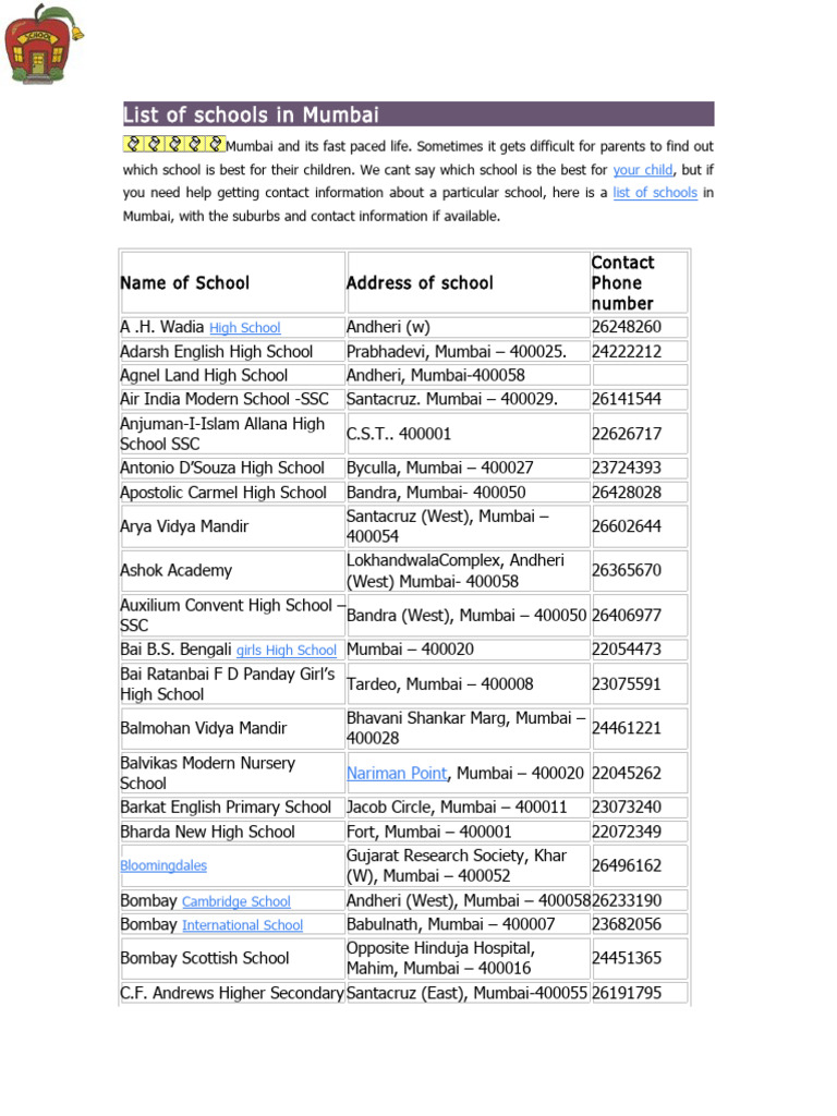 Mumbai Schools Contact List | PDF | Mumbai | Schools