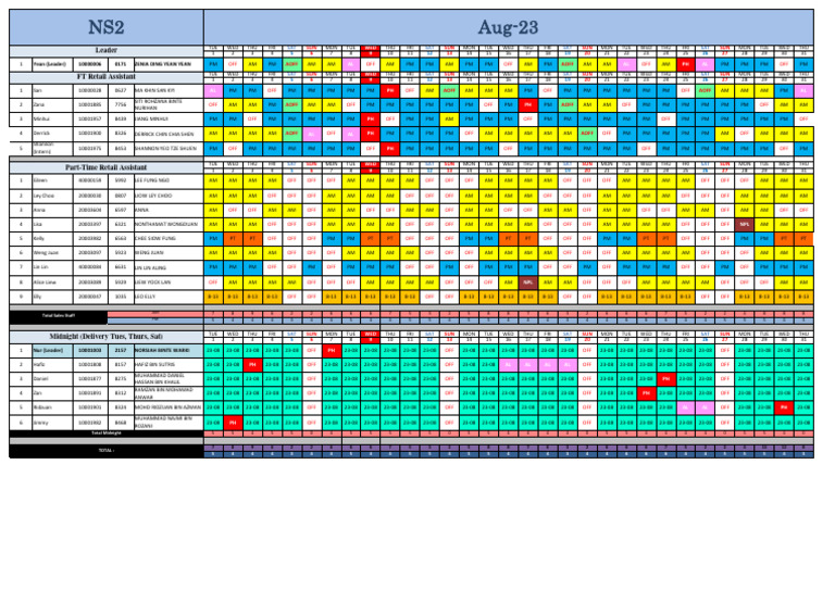 NS2 August 2023 Roster (Final) | PDF