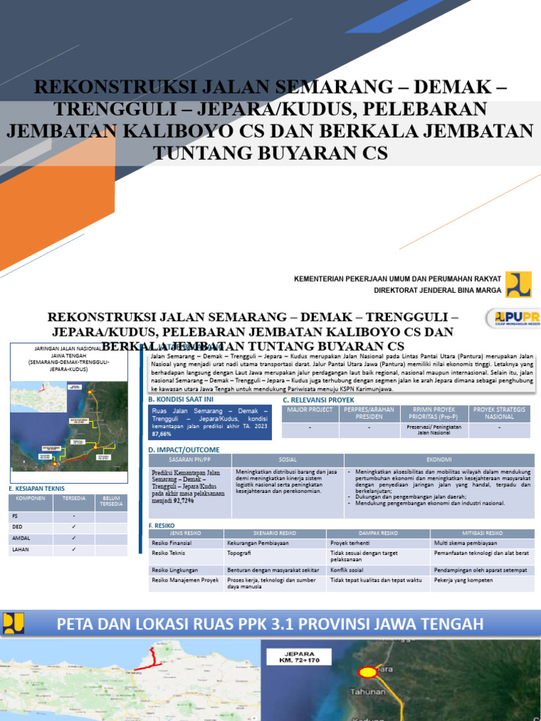 Project Digest Rekons SDTJK | PDF