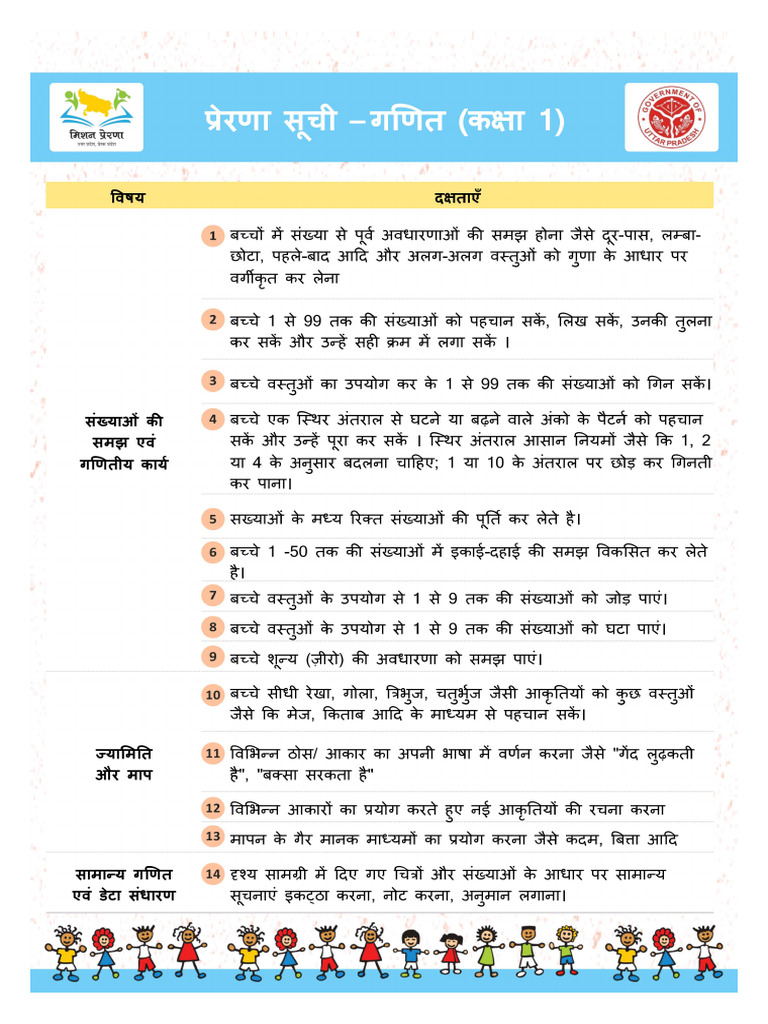 Suchi Class 1 Math | PDF