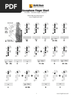 Fun Favourites For Alto Saxophone (Trios) | PDF