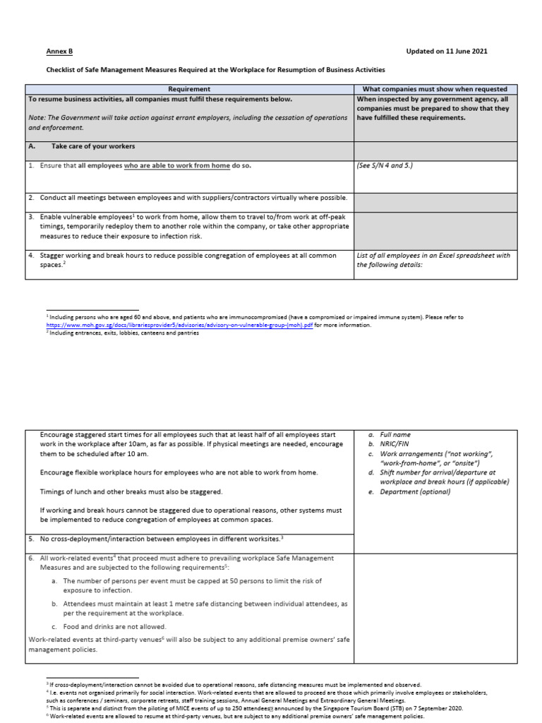 Annex B Checklist of Safe Management Measures | PDF | Regulatory ...