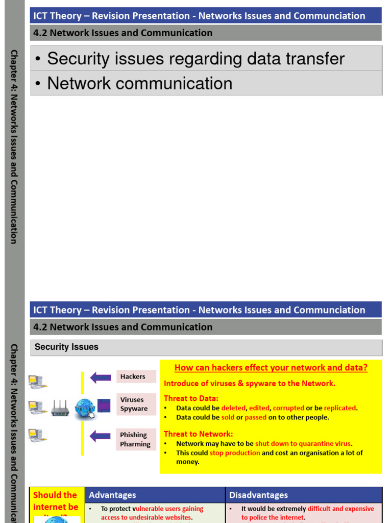 4.2 Network Issues and Communication | PDF | Password | Computer Virus