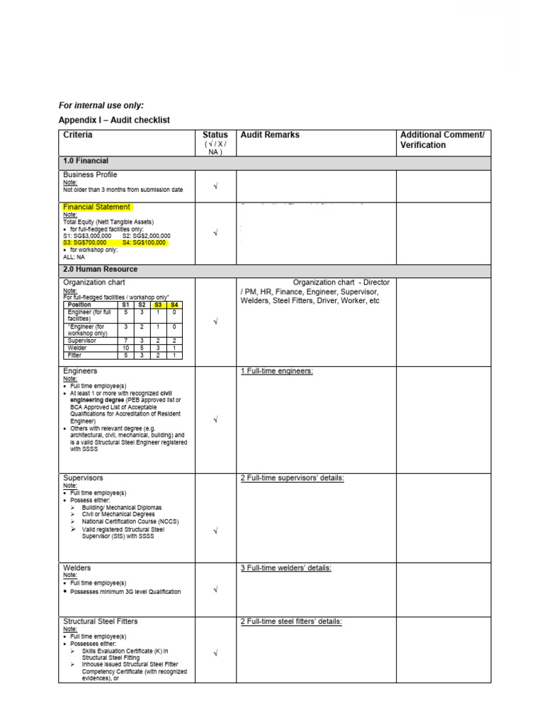 Auditor Checklist - For Ref | Download Free PDF | Diploma | Secondary ...