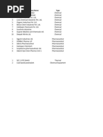 Dahej Company Contact List 2023 | PDF