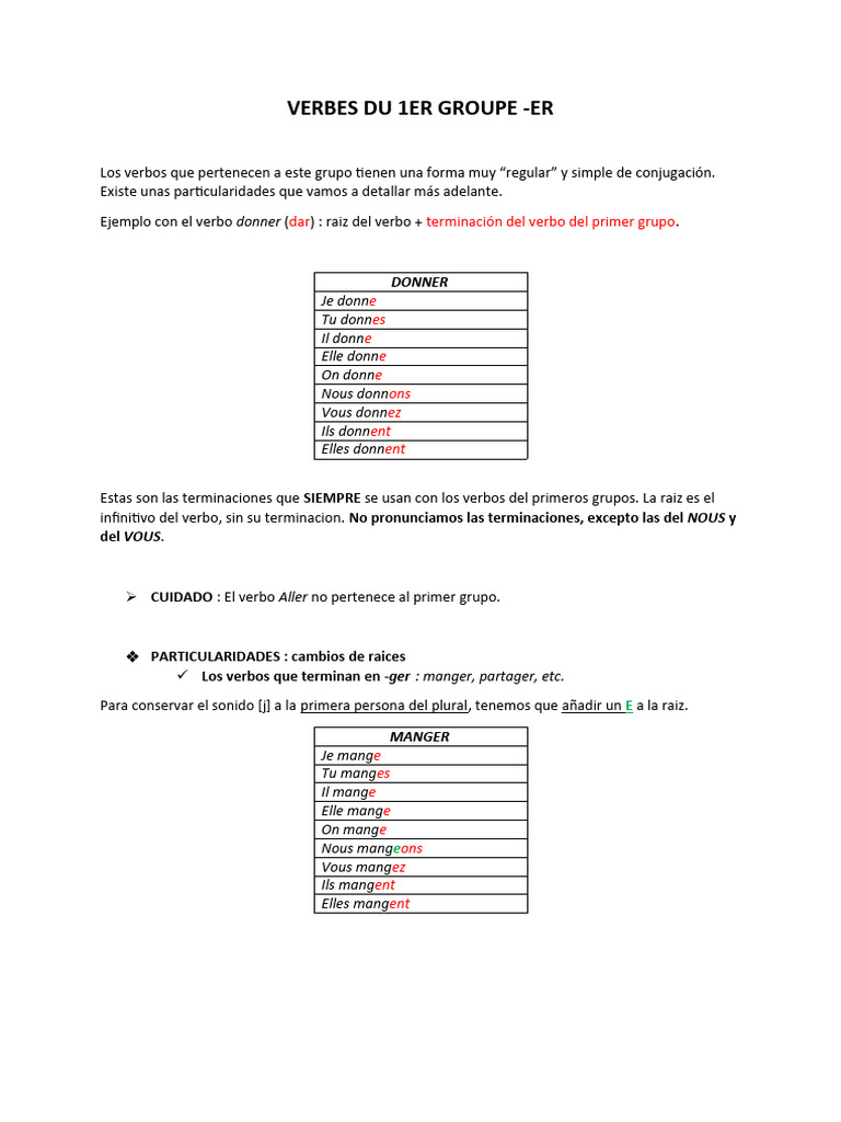 Verbes Premier Groupe | PDF | Tipología Lingüística | Conjugación gramatical
