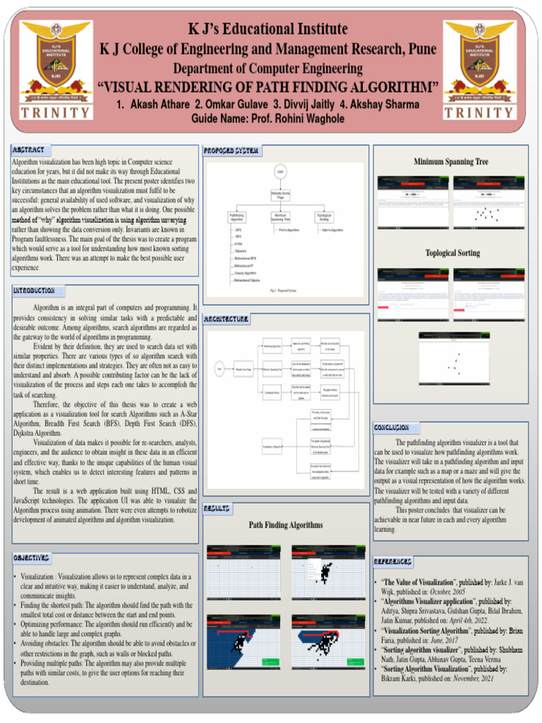 Project Poster | PDF | Algorithms | Visualization (Graphics)