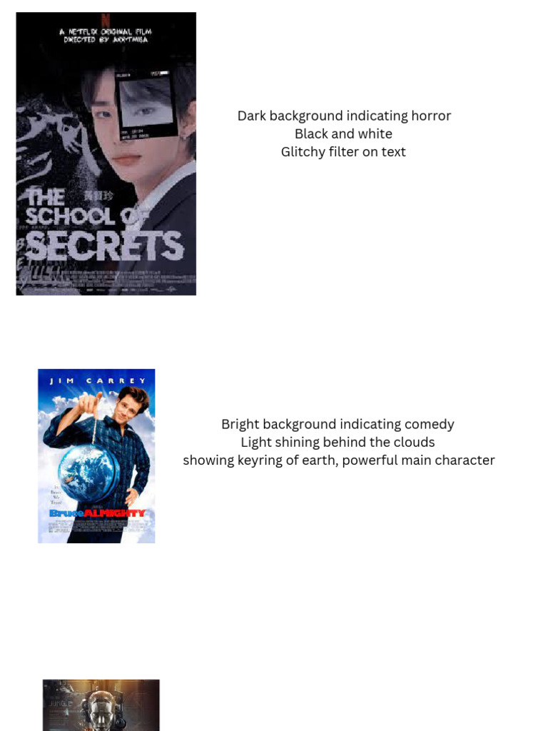 Netflix Poster Analysis | PDF