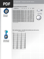 KSB Family Curves | PDF | Pump | Engines