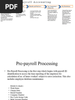 Chapter 10 Lesson 2 Ramsey Classroom | PDF | Payroll | Payroll Tax
