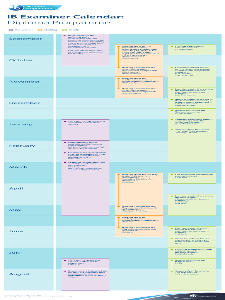 IB Examiner Calendar and Deadlines | PDF | Educational Organizations ...