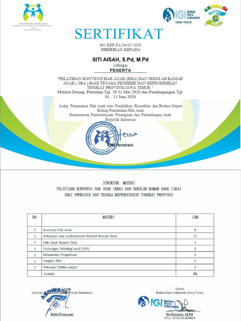 Sertifikat 32 Jam Diklat SRA Tk. Jawa Timur | PDF