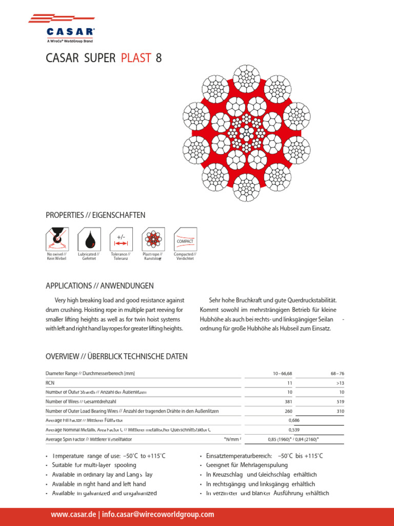 Superplast 8 | PDF