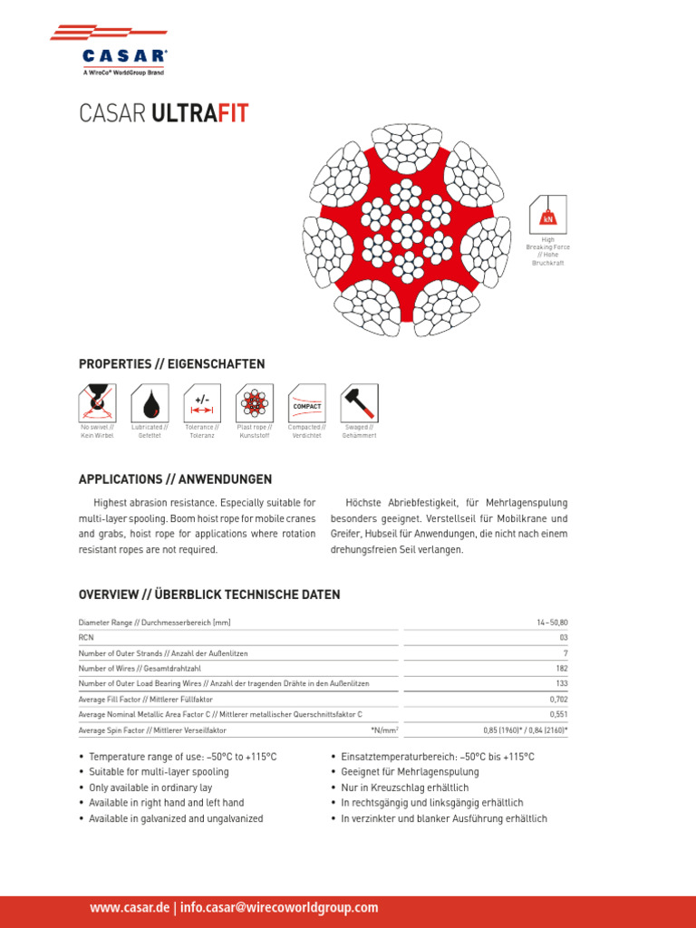 Ultrafit Rev | PDF