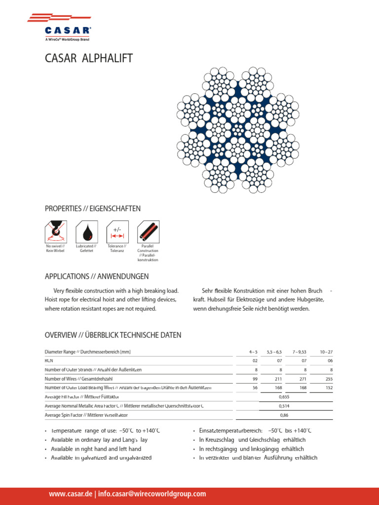 Alphalift | PDF