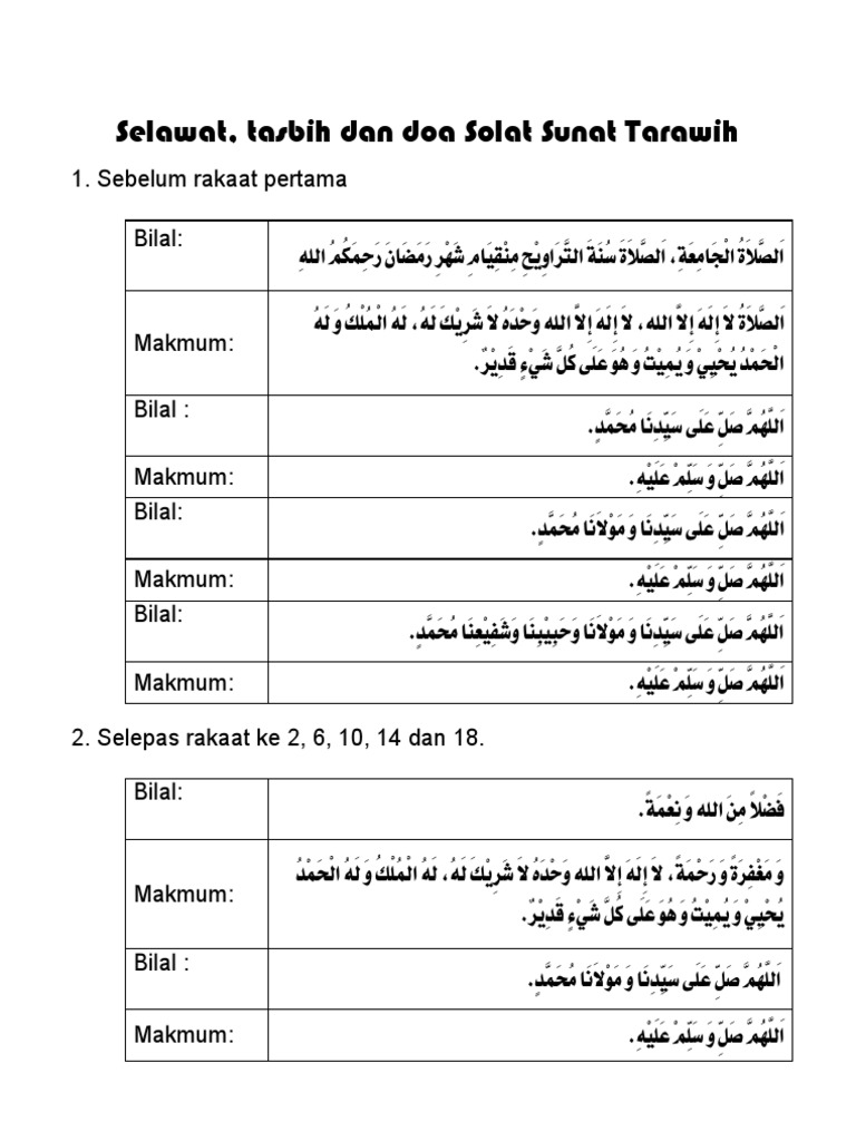 Selawat, Tasbih & Doa Solat Tarawikh | PDF