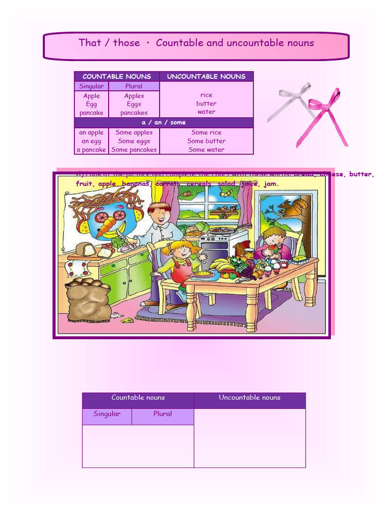 Countable Uncountable | PDF