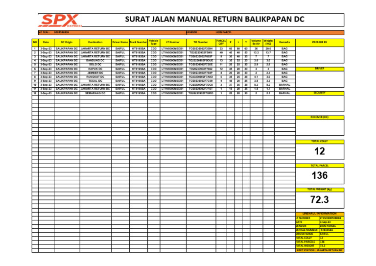 Ho Sjm (Return) Liopn Parcel 03 September 2023 | PDF | Transport | Vehicle Technology